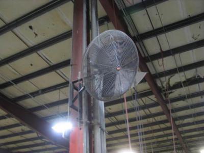 Dayton Column Mounted Fans