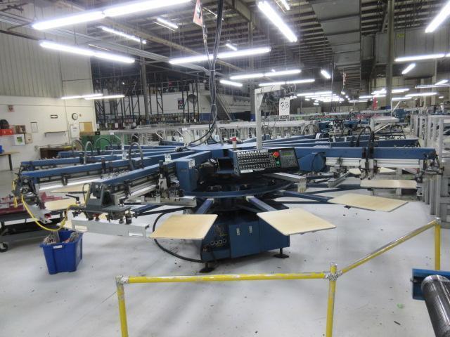 M & R Gauntlet Series II 12 Head Automatic Screen Printing Press