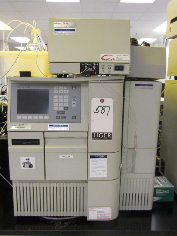 HPLC System