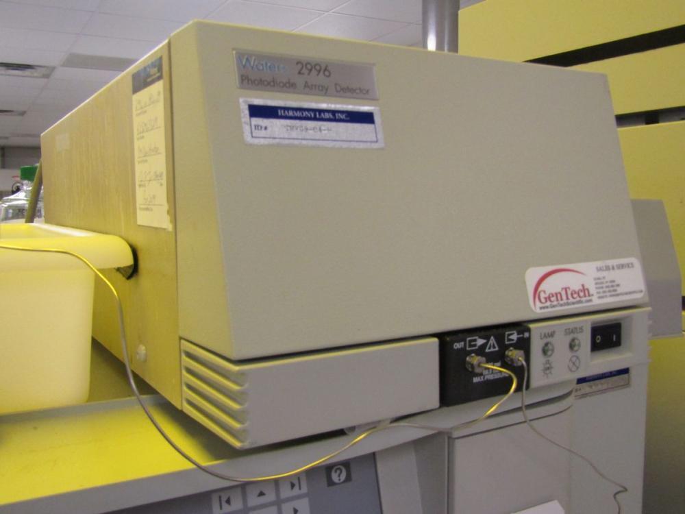 HPLC System